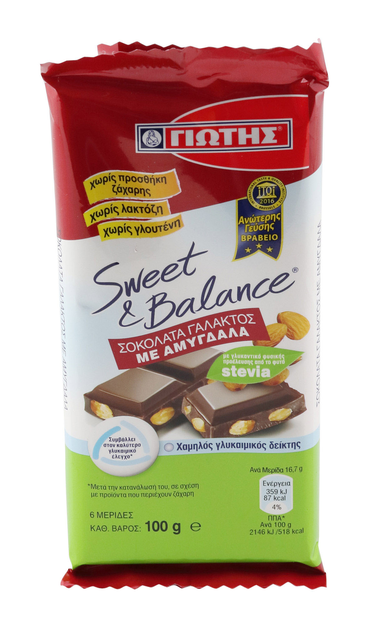 International Taste Institute - ITQI - ΓΙΩΤΗΣ Α.Ε. | Sweet & Balance ...